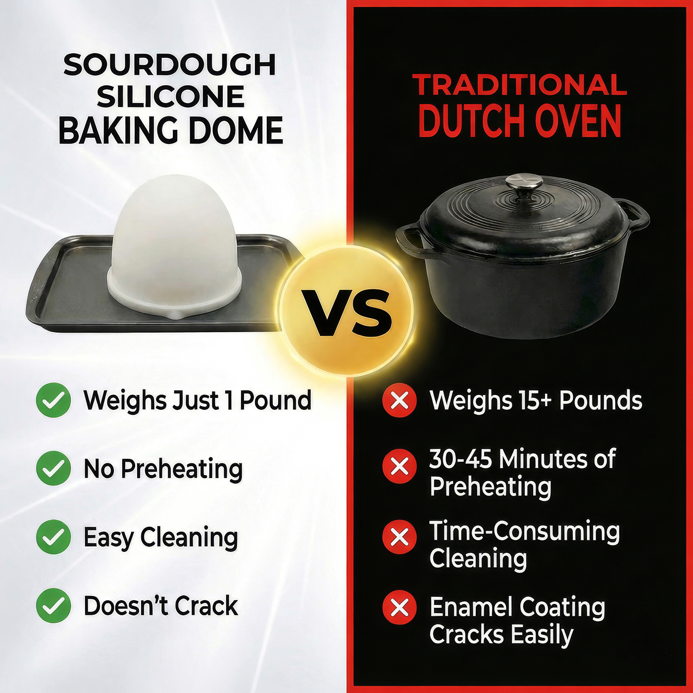 Silicone Baking Shell Dome with Base for Sourdough Bread - 2 Pack
