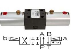 Hyvair D03A-3A-35 - Hyvair D03 Pattern