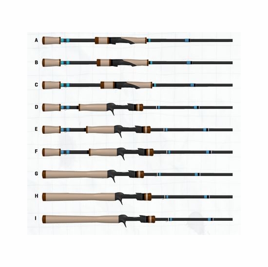 G. Loomis NRX+ Bass Rods - G.Loomis