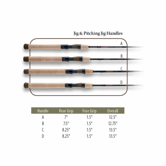 G.Loomis Walleye Series WRR8501S GLX Spinning Rod - G.Loomis Walleye Rods