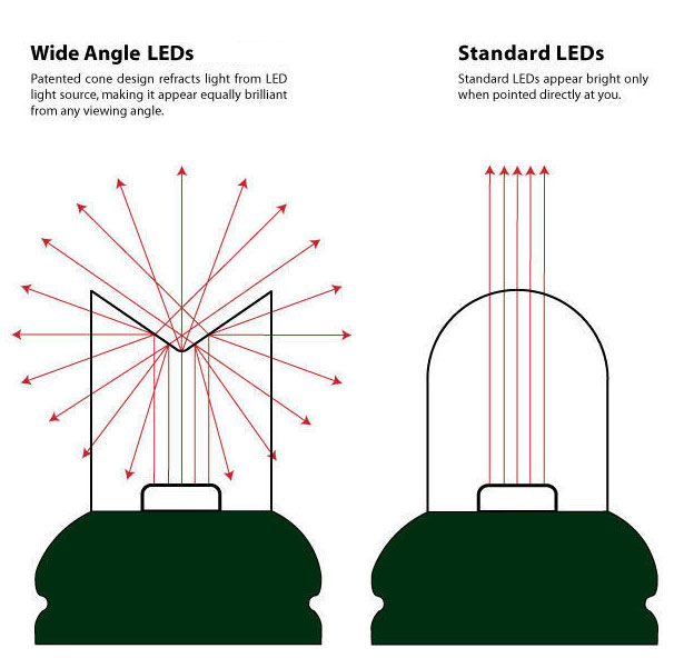 50 LED 5mm Wide Angle String Lights - 6'' Spacing - 25' - Green