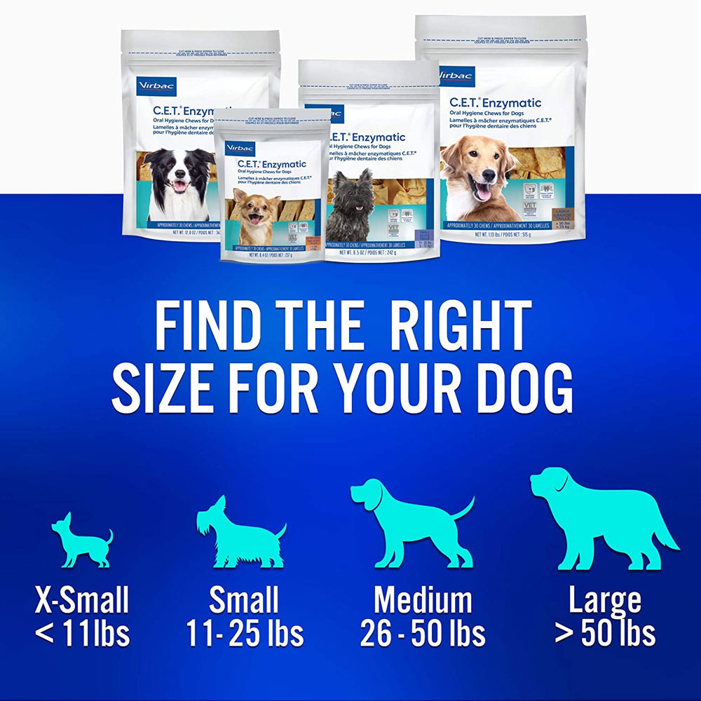 3-PACK CET Enzymatic Chews for Extra Small Dogs (90 Chews) | On Sale ...