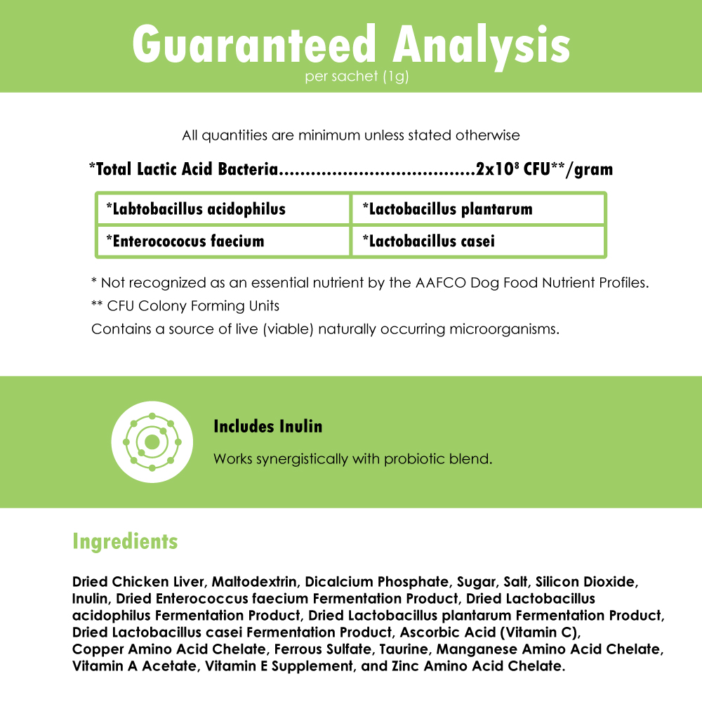 Proflora Probiotic for Dogs (30 Servings) | On Sale | EntirelyPets Rx