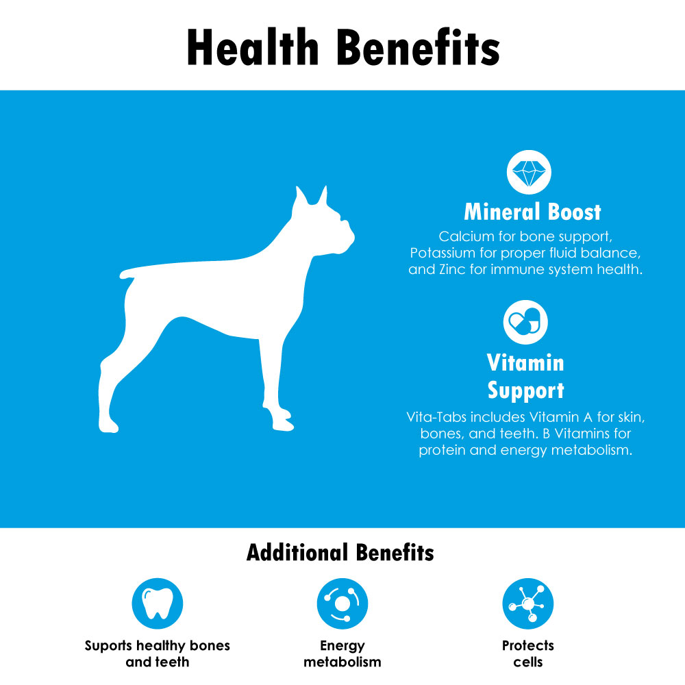 3-PACK Vita-Tabs (180 Chewable Tablets) | On Sale | EntirelyPets Rx