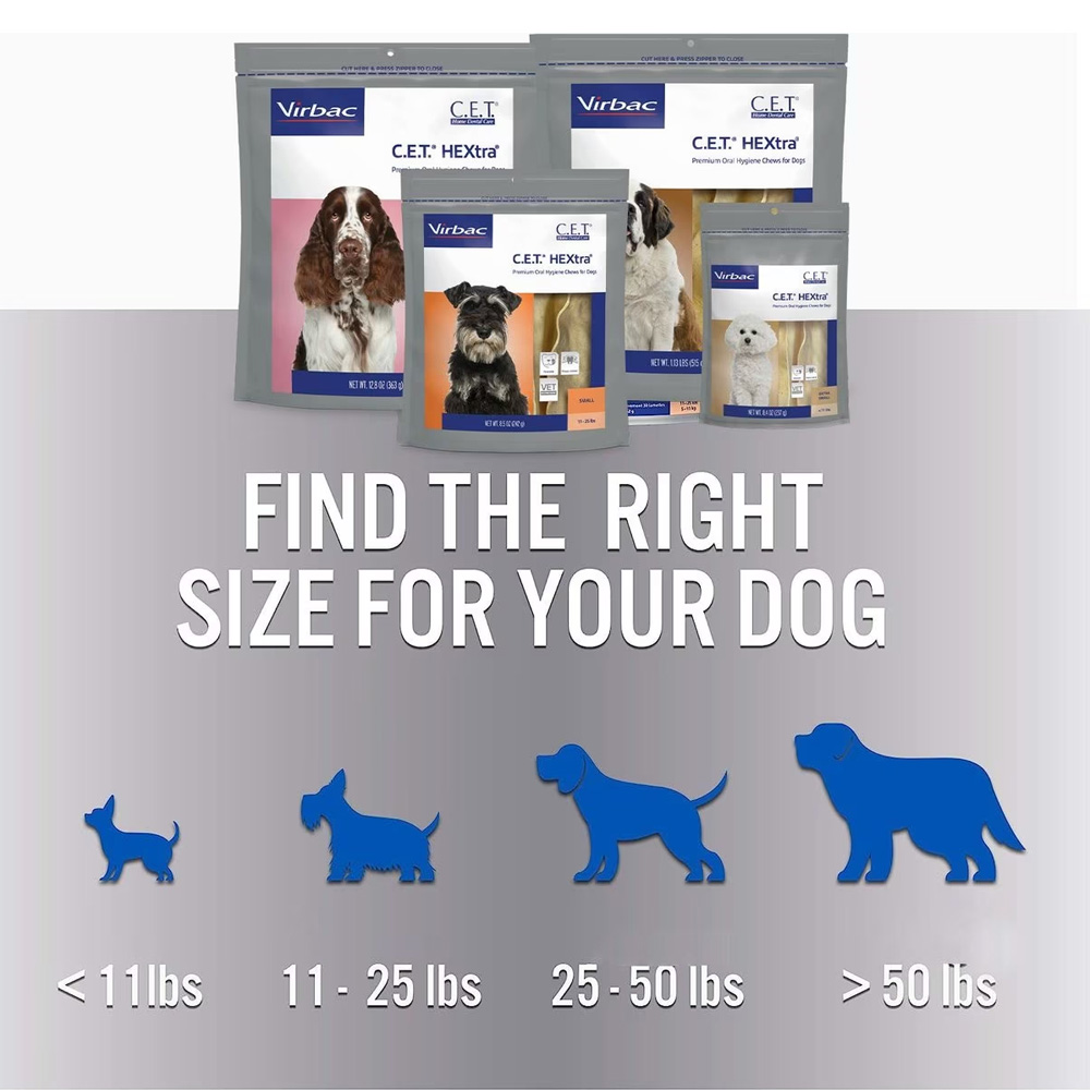 6-PACK CET Hextra Premium Enzymatic for Small Dogs (180 Chews) | On ...
