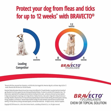 Bravecto for Dogs 44-88 lbs | Free Shipping | EntirelyPets Rx