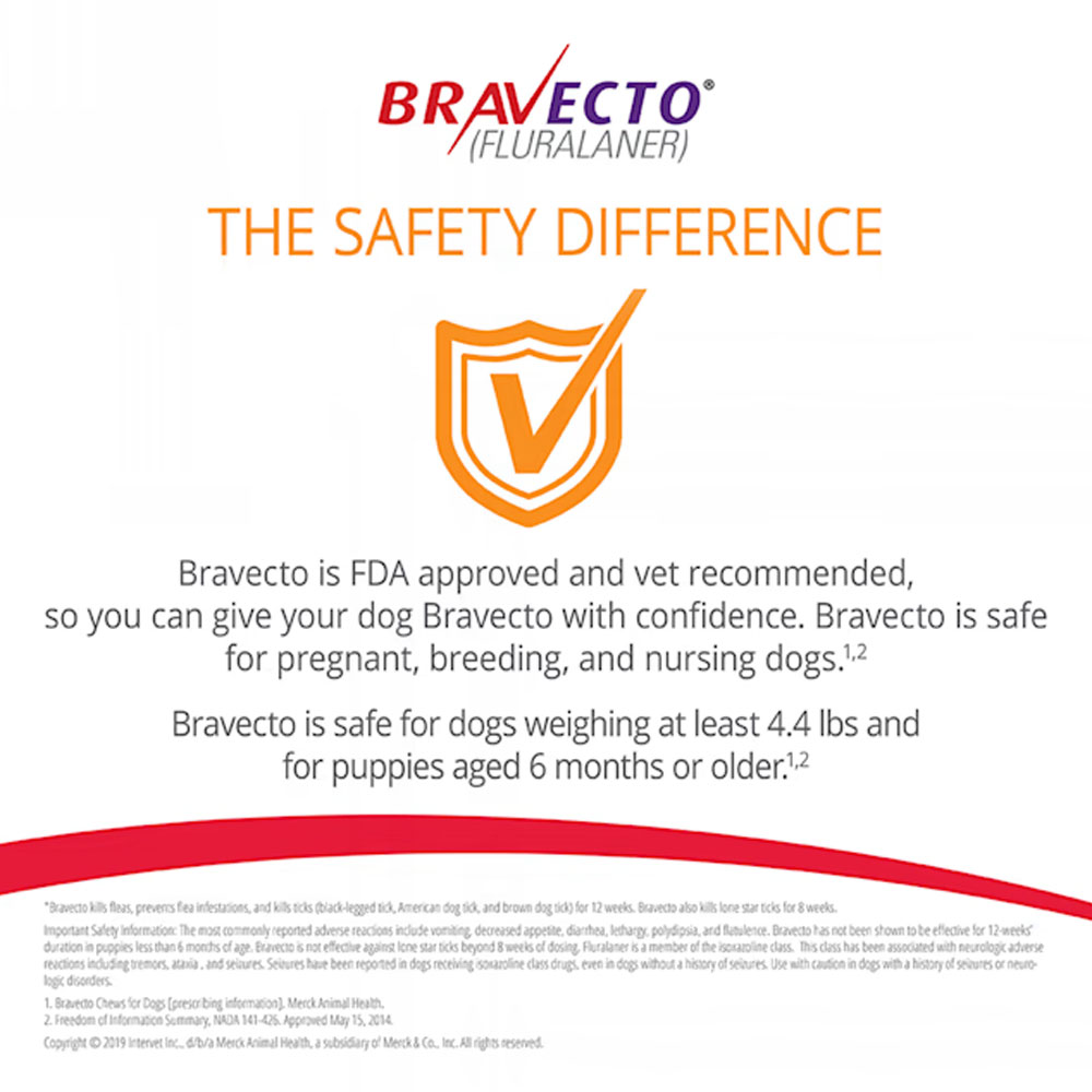 Bravecto for Dogs 44-88 lbs | Free Shipping | EntirelyPets Rx