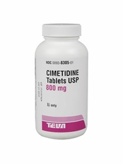 Cimetidine | On Sale | EntirelyPets Rx