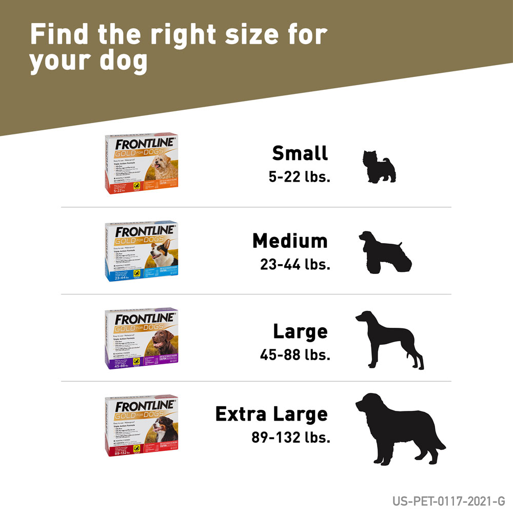 Frontline Gold for Dogs 45-88 lbs, 12 Month | On Sale | EntirelyPets Rx