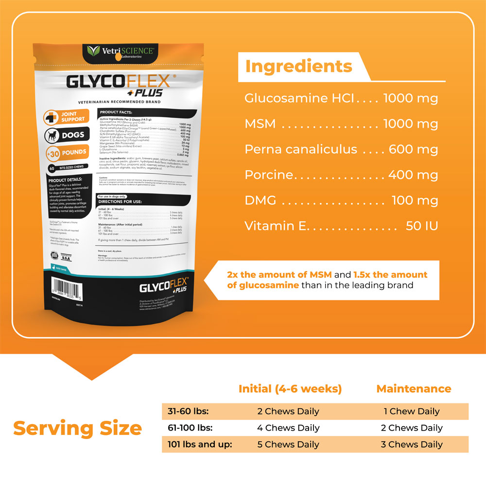 GlycoFlex Plus Joint Supplement for Medium & Large Dogs (60 Chews) | On ...