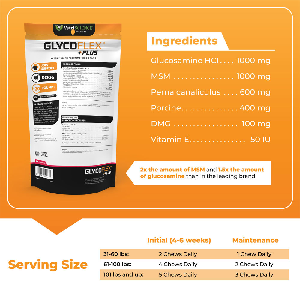 GlycoFlex Plus Joint Support for Medium & Large Dogs - Bacon Flavor ...