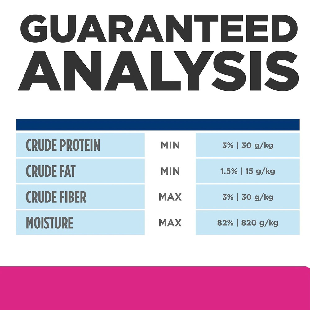 Hill's Prescription Diet Gastrointestinal Biome Chicken & Vegetable ...