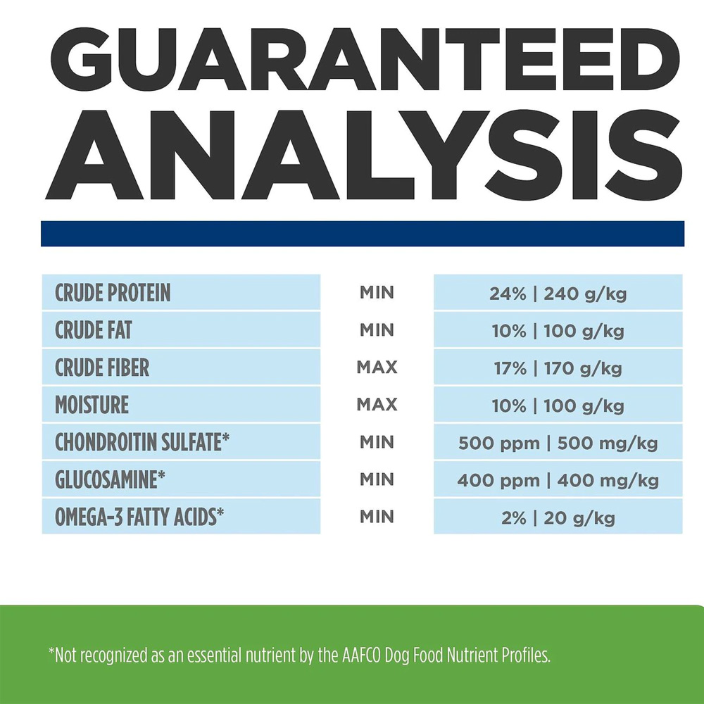 Hill's Prescription Diet Metabolic + Mobility j/d Chicken Flavor Dry ...