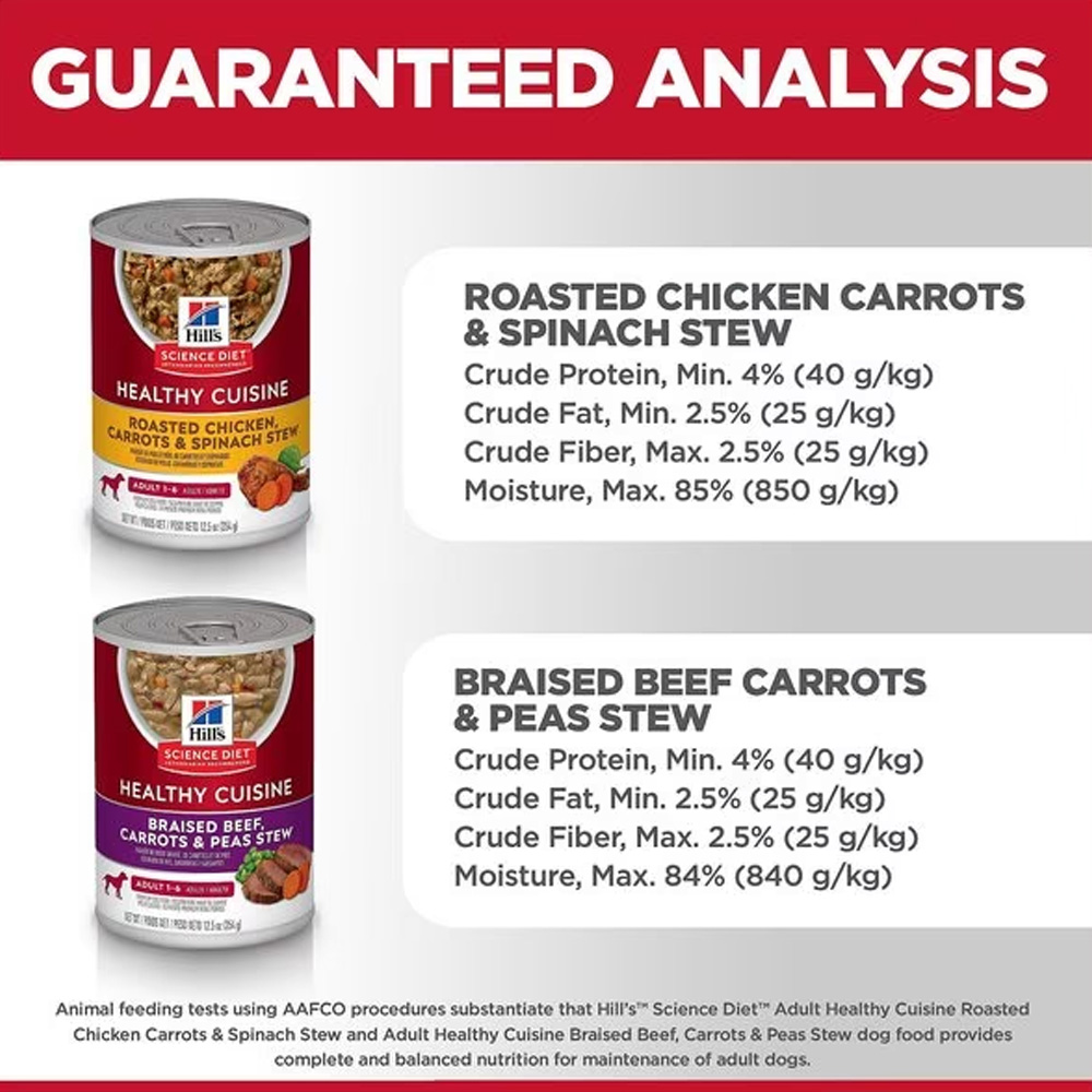 Hill's Science Diet Healthy Cuisine Variety Pack Adult Canned Dog Food ...