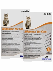 Midamox Topical Solution for Cats | On Sale | EntirelyPets Rx