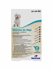 Midamox Topical Solution for Dogs | On Sale | EntirelyPets Rx