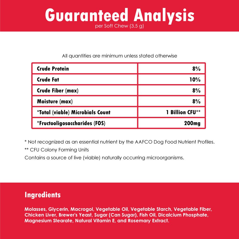 Proflora Probiotic Soft Chews for Dogs (60 Count) | On Sale ...