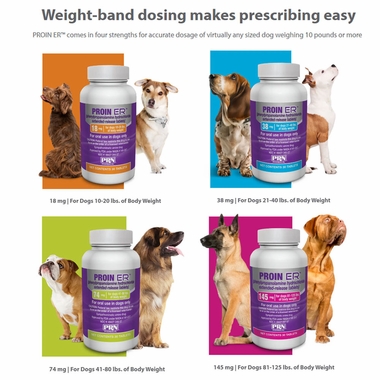 Proin ER for Dogs - phenylpropanolamine hydrochloride - 145mg (30 ...