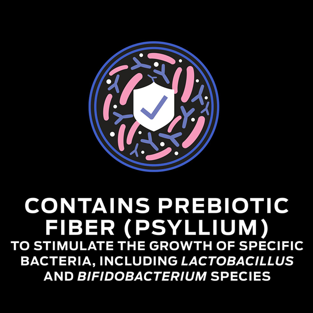 Purina Pro Plan Veterinary Supplements FortiFlora PRO SA Synbiotic ...