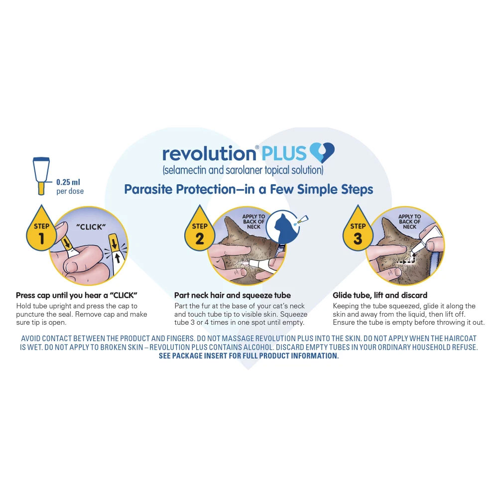 Revolution Plus Gold for Cats 2.8 to 5.5 lb (6 month) | On Sale ...