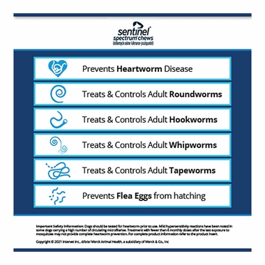 Sentinel Flavor Tabs for Dogs 51-100 lbs White (6 Tabs) | EP Rx