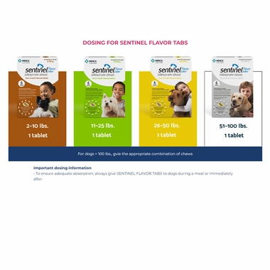 Sentinel Flavor Tabs for Dogs 51-100 lbs White (6 Tabs) | EP Rx