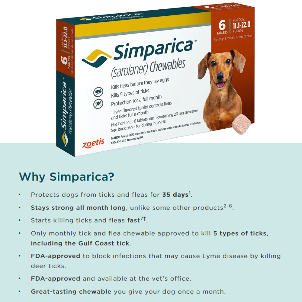 Simparica - 22.1-44 lbs (3 Chew Tabs) | On Sale | EntirelyPets Rx