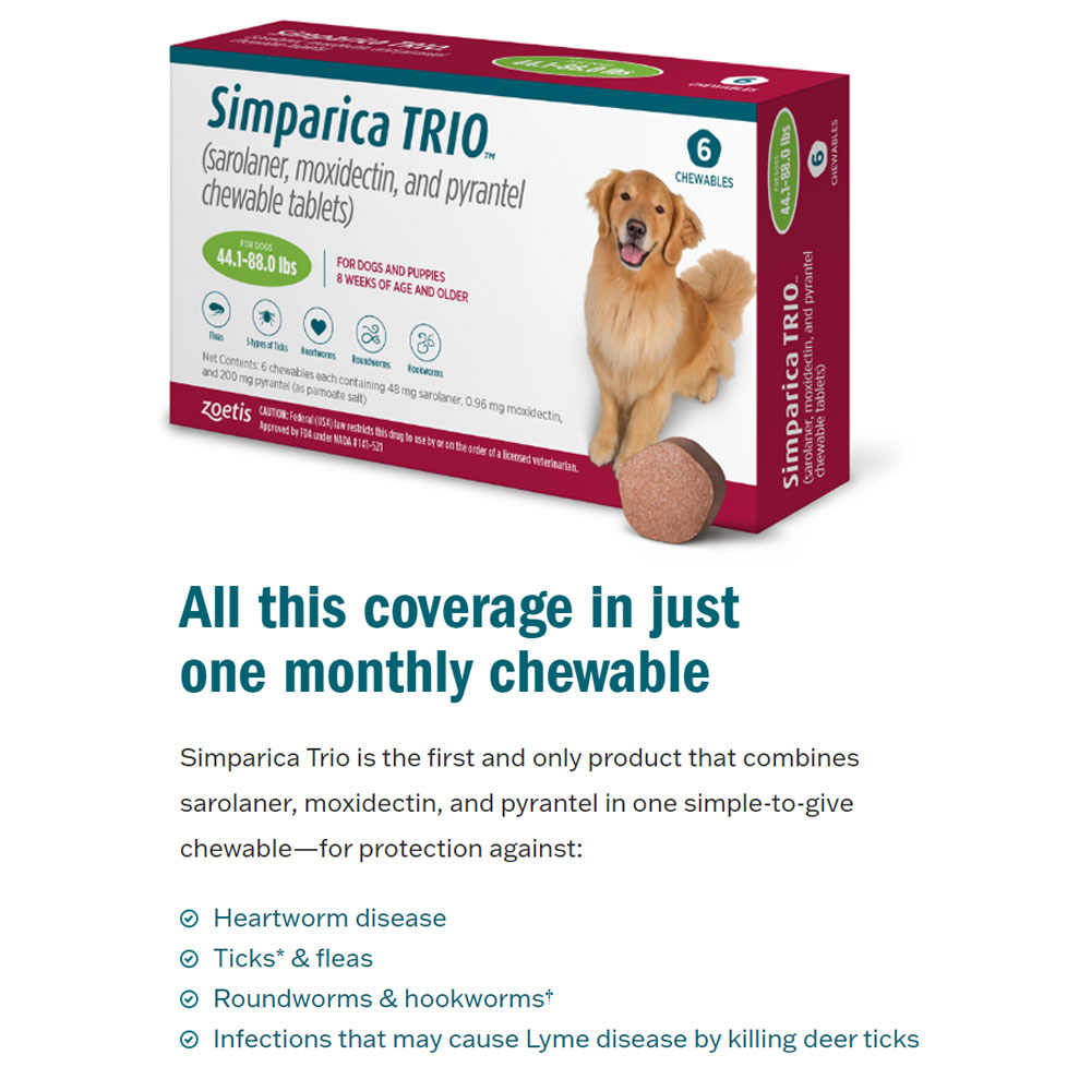 Simparica Trio for Dogs, 22.1-44 lbs | Lowest Cost | EntirelyPets Rx