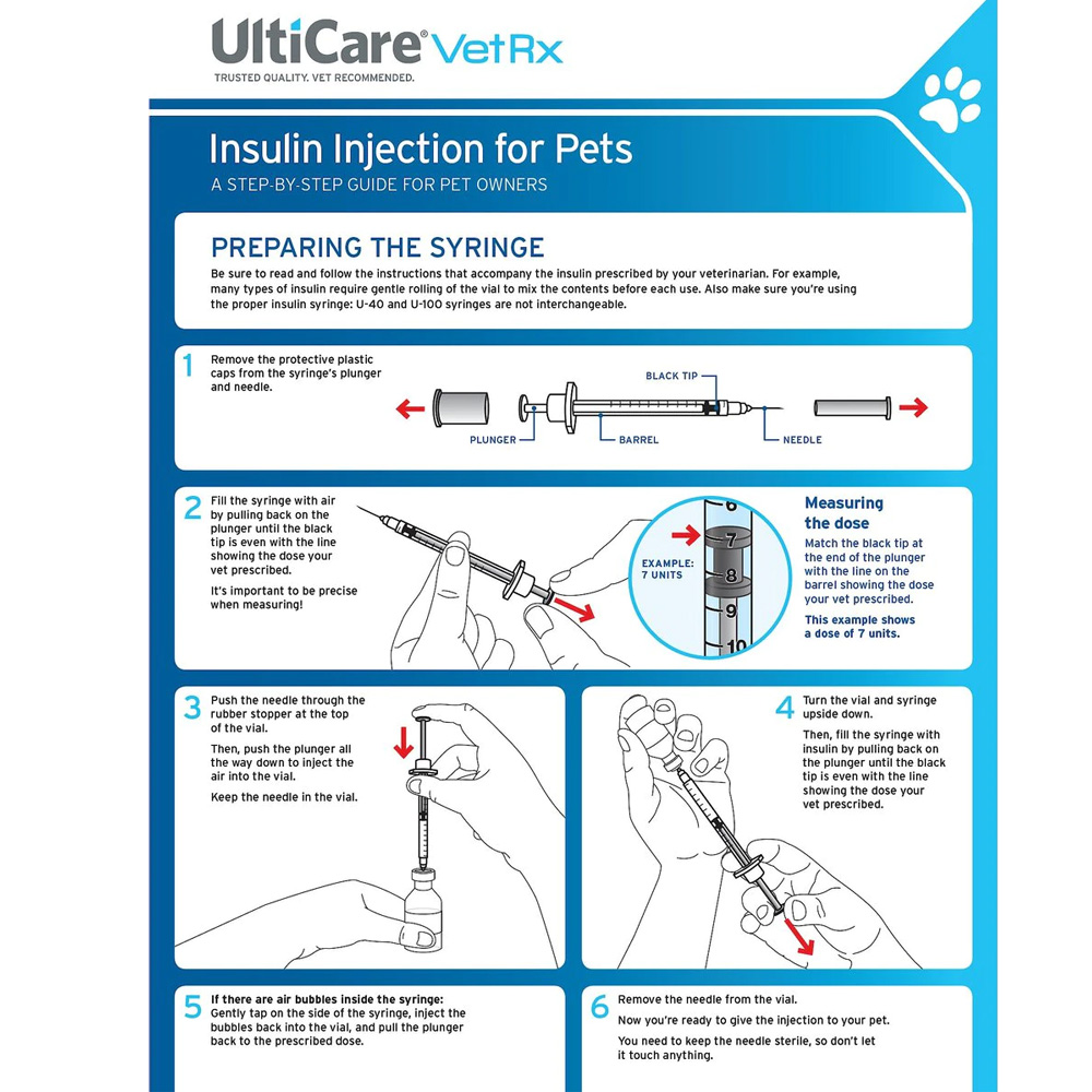 UltiCare UltiGuard Safe Pack Insulin Syringes U-40 0.3cc 29 G x 0.5-in ...