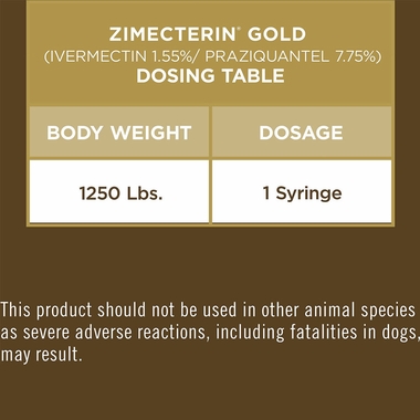 Zimecterin Gold Ivermectin / Praziquantel De-wormer for Horses | On ...