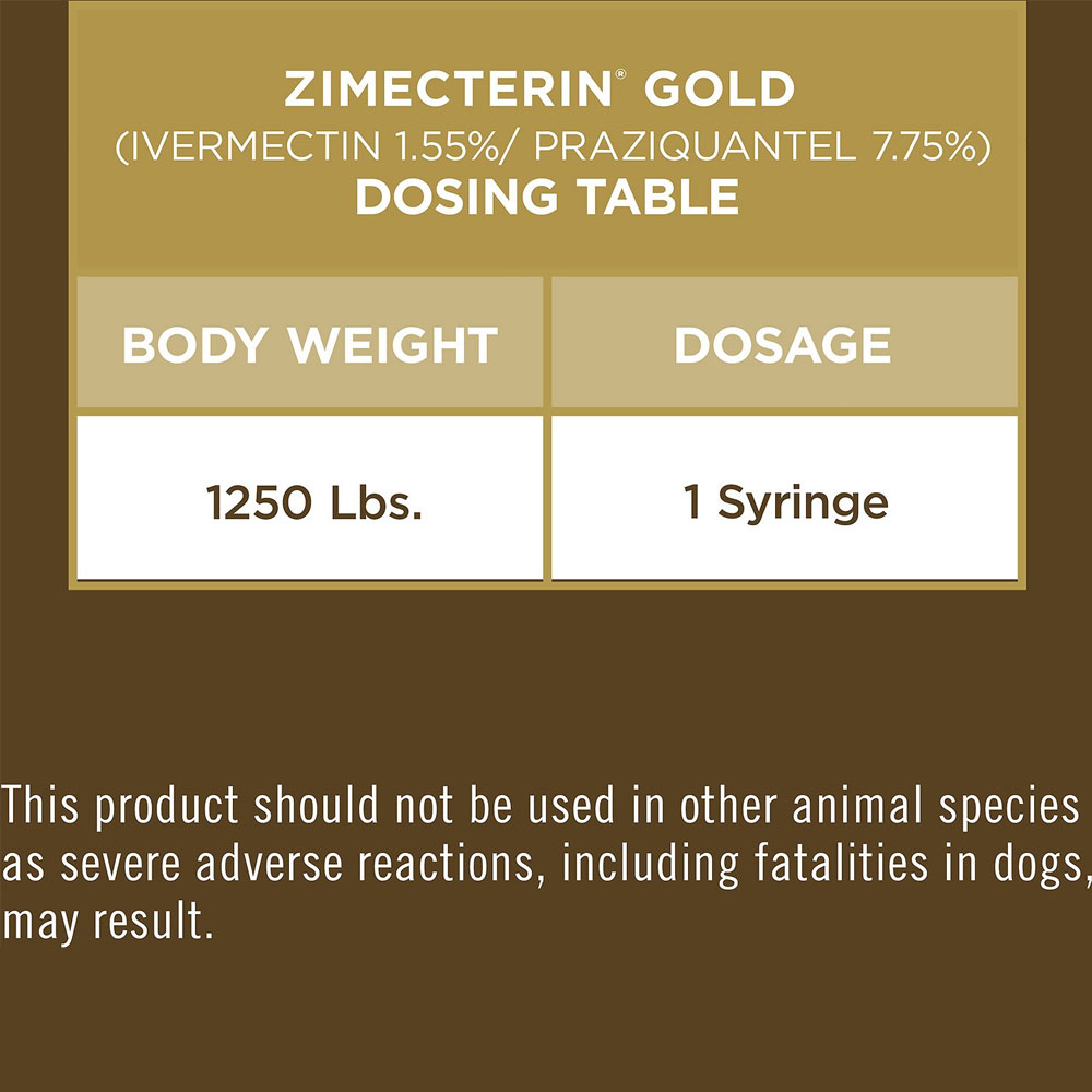 Zimecterin Gold Ivermectin / Praziquantel De-wormer for Horses | On ...