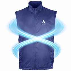 My Cooling Store: Cooling Towels, Cooling Vests, Cooling Devices ...