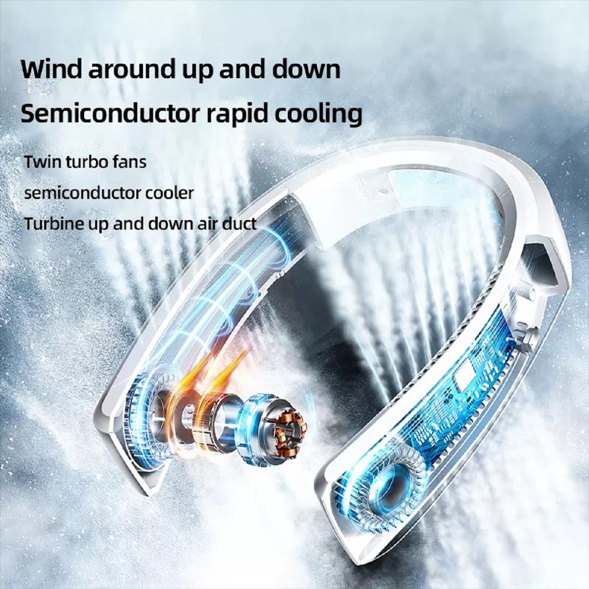 AlphaCool Portable Neck Air Conditioner - My Cooling Store