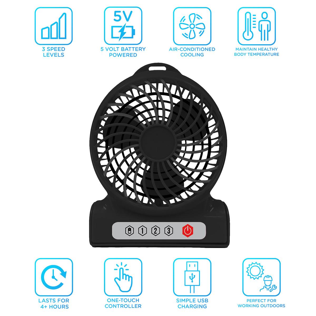 AlphaCool 4" Rechargeable Personal Fan - My Cooling Store