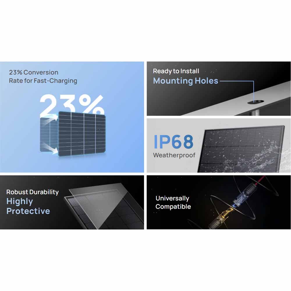 EcoFlow 100W Rigid Solar Panel - My Cooling Store