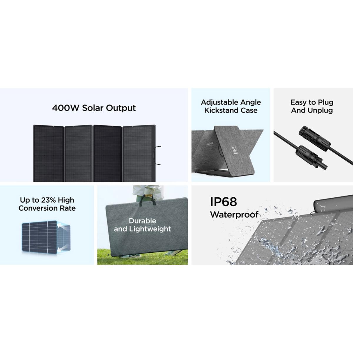 EcoFlow 400W Portable Solar Panel - My Cooling Store