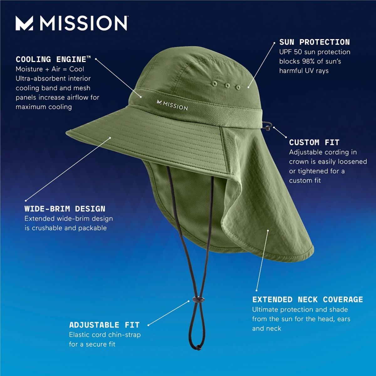 Mission Sun Defender Cooling Hat - My Cooling Store