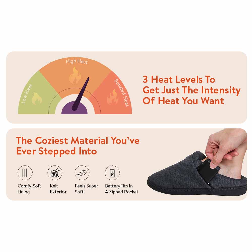 ThermalStep Rechargeable Electric Heated Slippers - My Cooling Store