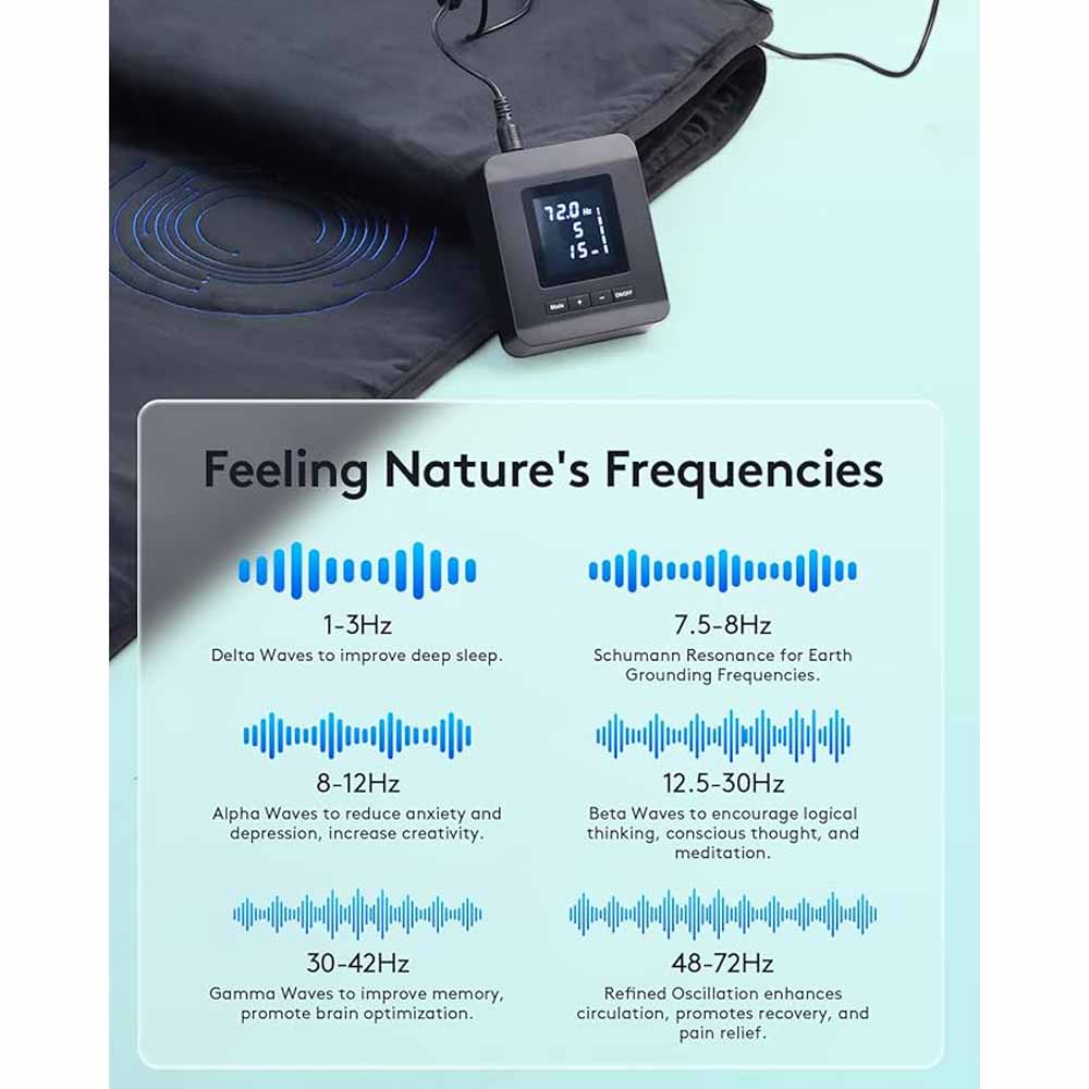 UTK Full Body Bio-PEMF Mat, Bio-Electromagnetic Field Therapy - Black ...