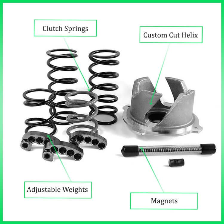 2016-22 Polaris RZR XP 1000 Clutch Kit Pro Series | Side By Side Stuff