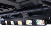 UTV Mirrors | Rearview & Side Mirrors | Side by Side Stuff
