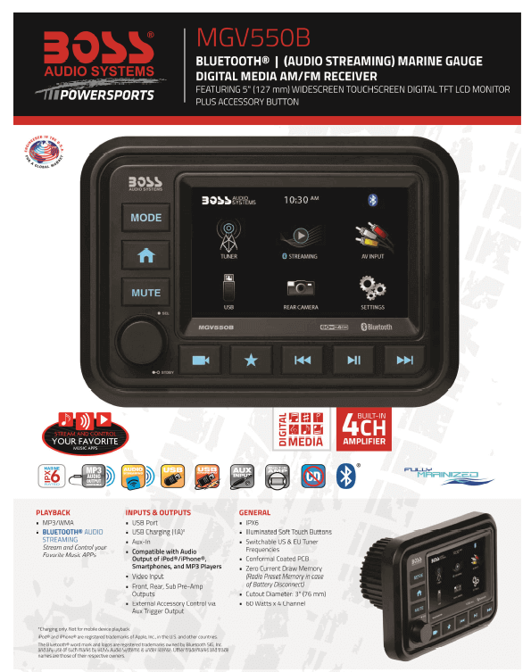 Boss Digital Media Receiver | Side by Side Stuff