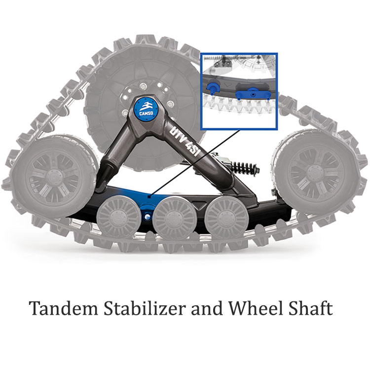 Camso Can Am Defender UTV 4S1 Tracks | Side By Side Stuff