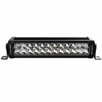 UTV LED Lights & Light Bars | Side By Side Stuff