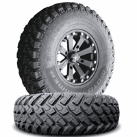 UTV Wheels and Tires | Tire and Wheel Packages | Side By Side Stuff