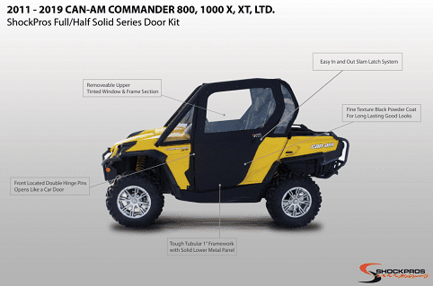 Can Am Commander Convertible Hinged Doors | Side by Side Stuff