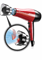 RED Ceramic Dryers