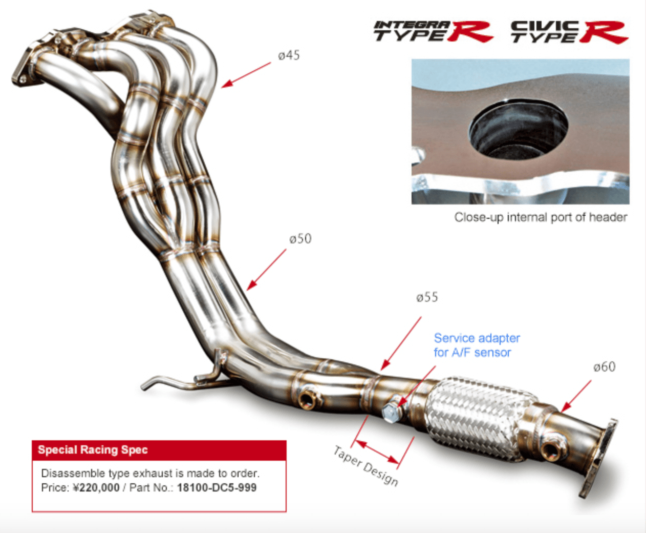 Toda Racing Honda Civic EP3 Type R DC5 Integra Type R Exhaust Manifold ...
