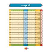 JarirBooks-Arabic Books & More: Horizons Arabic Language Level 2 ...