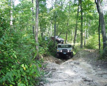 Off-Road Parks